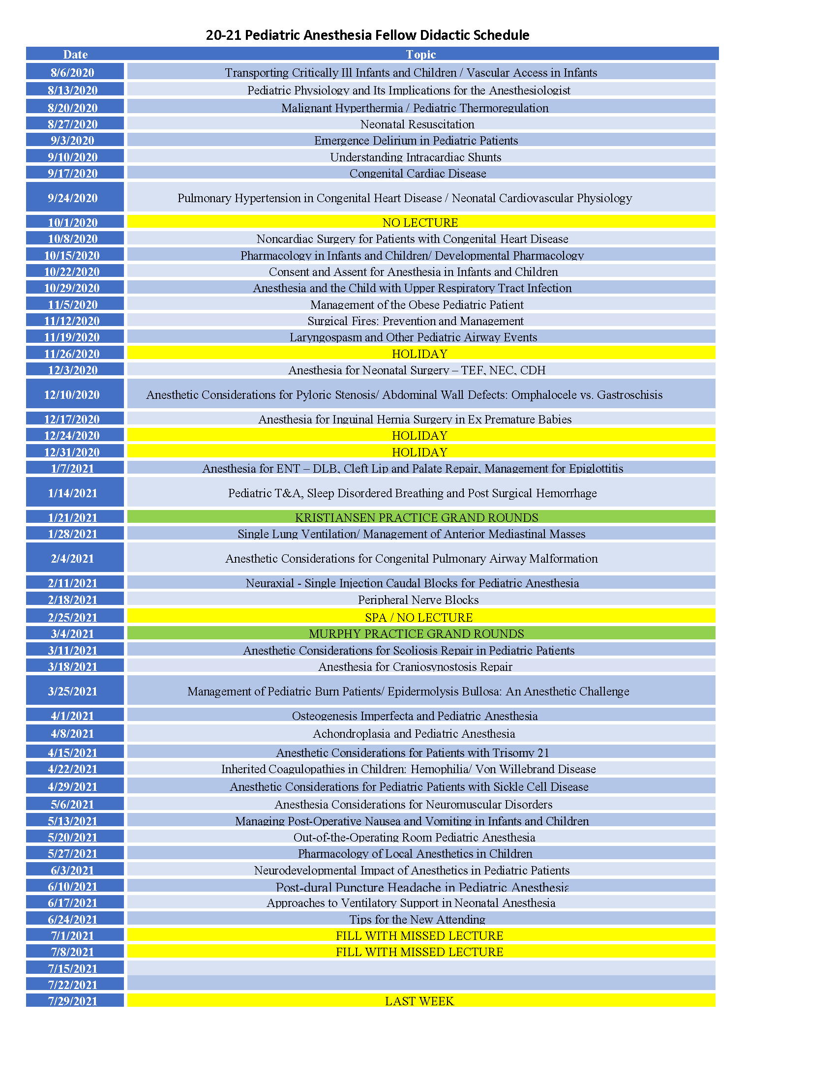 Didactics & Scholary Activity / Pediatric Fellowship